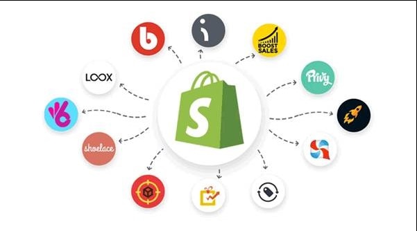 Você conhece a Shopify? - RADAR GLOBAL - XP Investimentos
