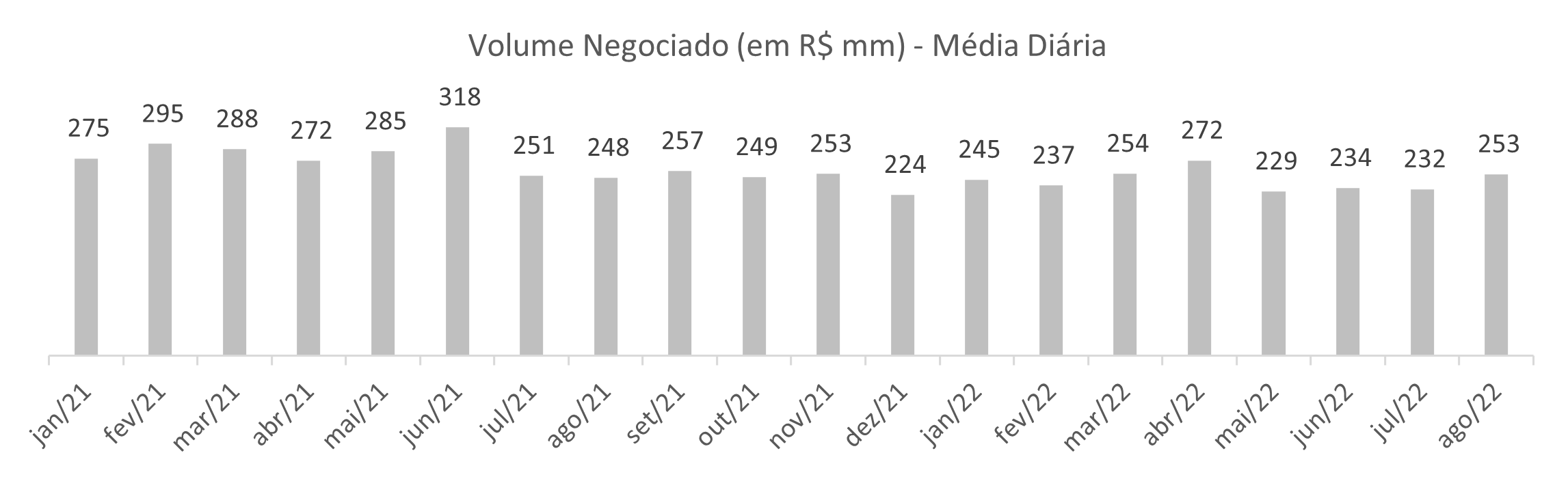 Flow Imobiliário - Mesa de Fundos Listados