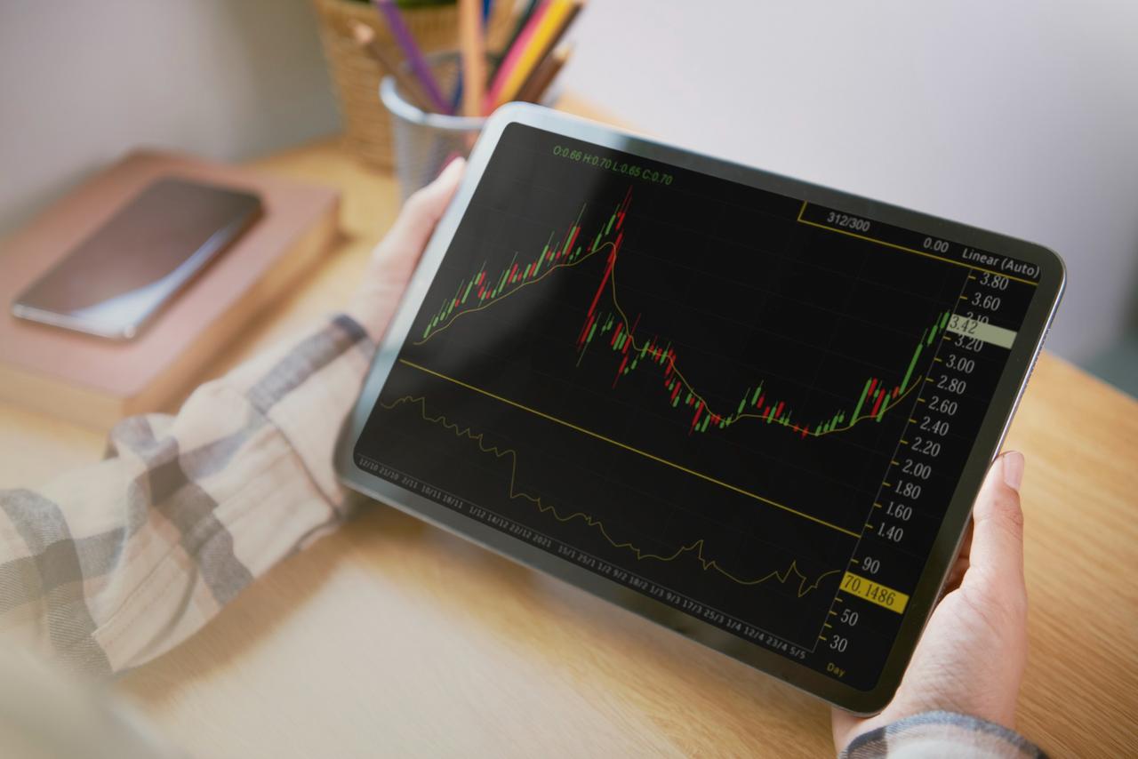 Indicador estocástico: conceito e uso!