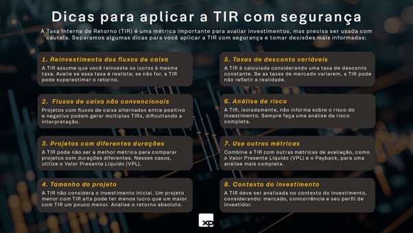 O que é TIR e como calcular? - XP Investimentos